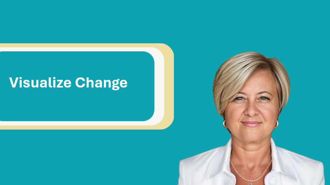 Visualize Change – Readiness Game